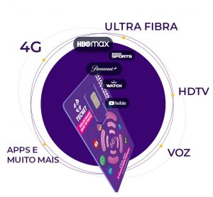 Tecnet Internet Fibra Óptica | A melhor internet de Anápolis/GO!